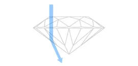 Diamond Cut